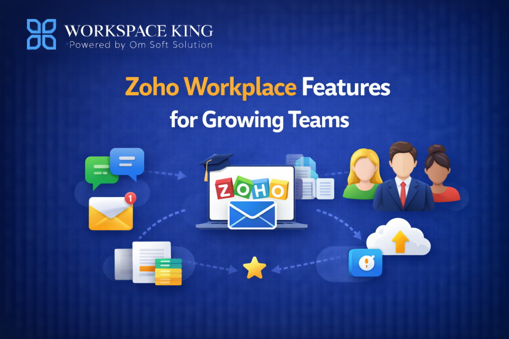 Zoho Workplace Features for Growing Teams – A Complete Guide ...