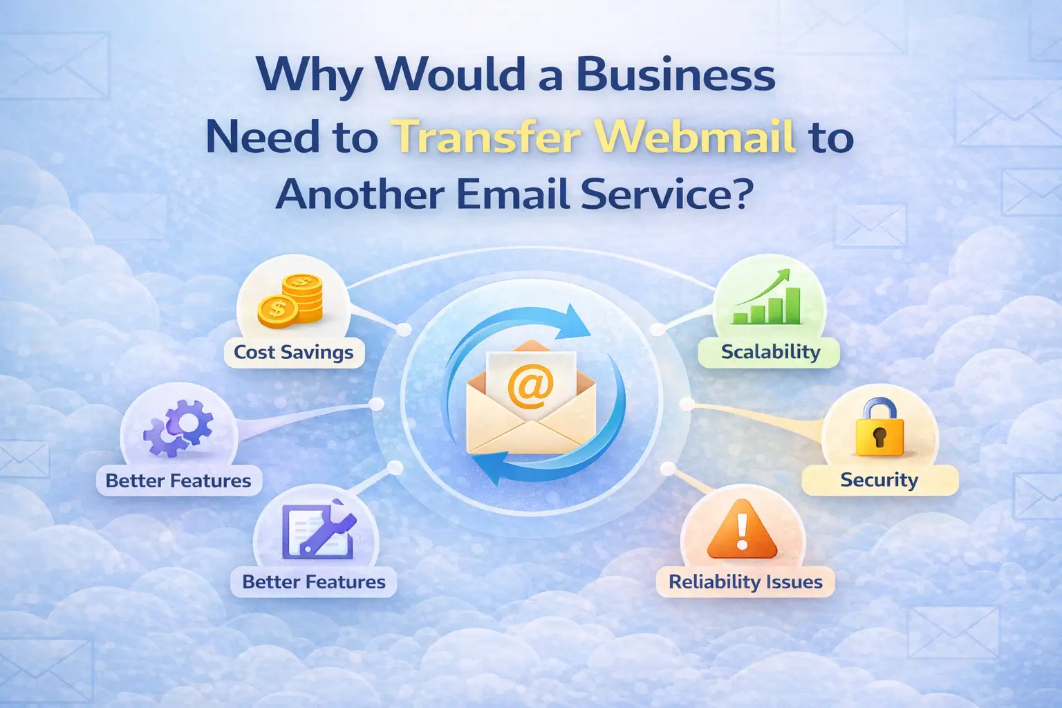 Why Would a Business Need to Transfer Webmail to Another Email Service ...