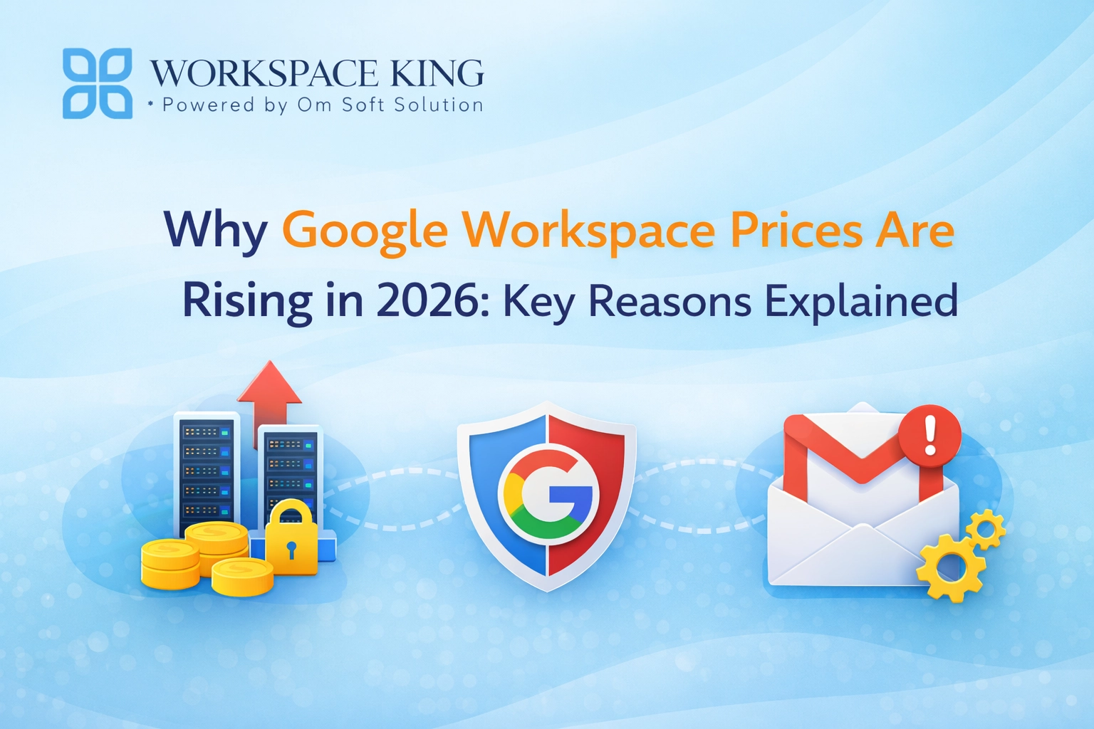 Why Google Workspace Prices Are Rising in 2026: Key Reasons Explained ...